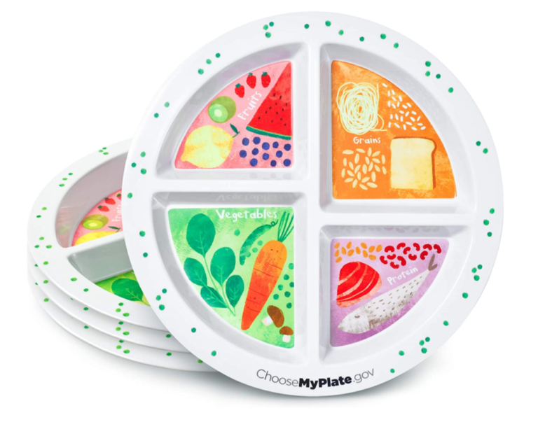 Important Nutritionist Tools, Software and Office Equipment - Redapple ...